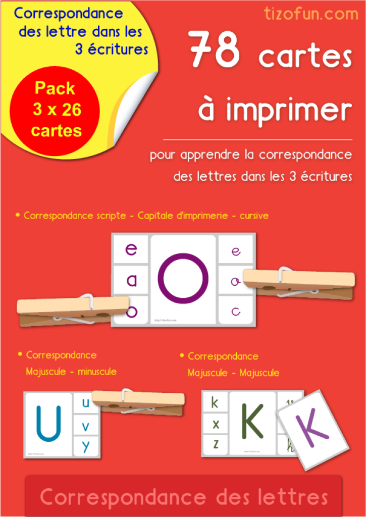 Reconnaître les 3 écritures CAPITALE scripte & cursive – iProf ...