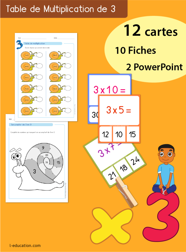 Quiz interactif Cartes & Fiches – Table de multiplication de 3 – iProf ...