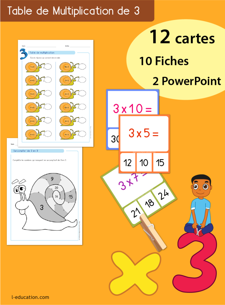 Quiz interactif Cartes & Fiches – Table de multiplication de 3 – iProf ...