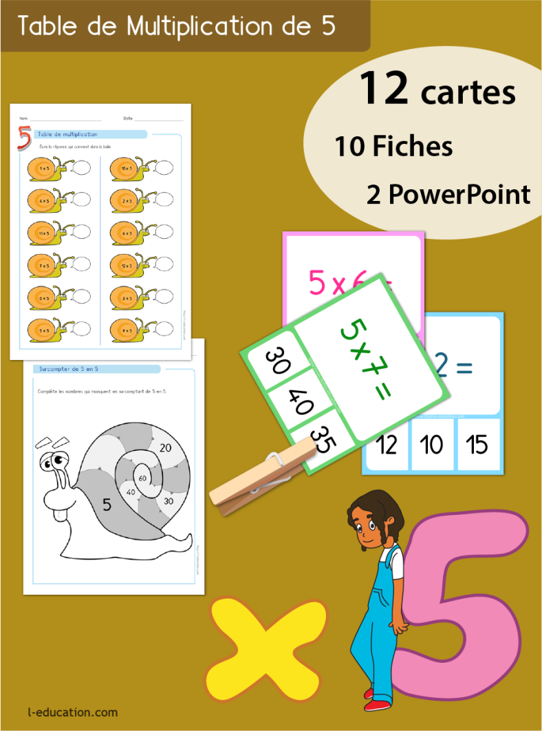 Quiz interactif Cartes & Fiches – Table de multiplication de 5 – iProf ...