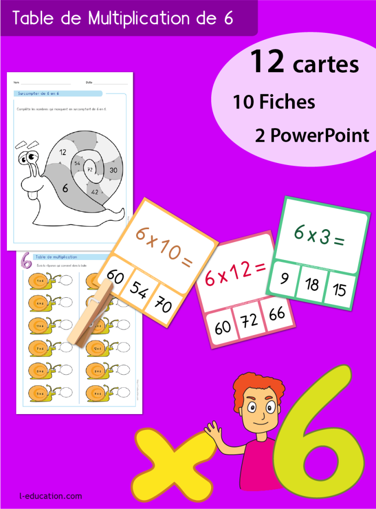 Quiz interactif Cartes & Fiches – Table de multiplication de 6 – iProf ...