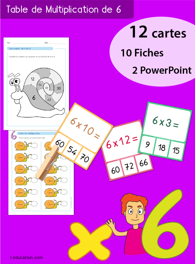 Quiz interactif Cartes & Fiches – Table de multiplication de 6 – iProf ...