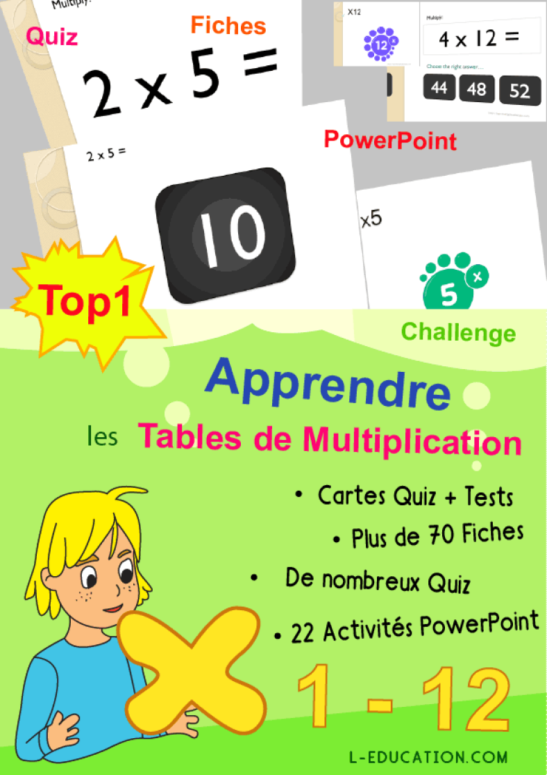 Super pack pour apprendre les tables de multiplication – iProf ...