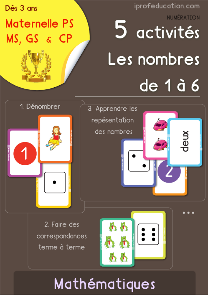 Nombres de 1 à 6 – Jeu de cartes pour 5 activités – iProf Éducation ...