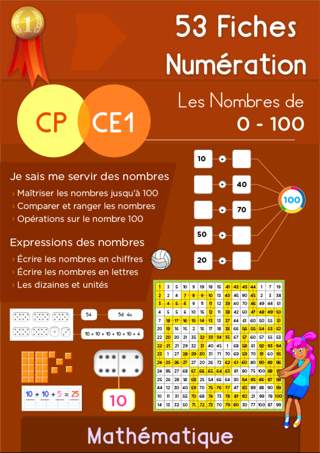 Numération CP CE1 | Les nombres de 0 à 100 exercices – iProf Éducation ...