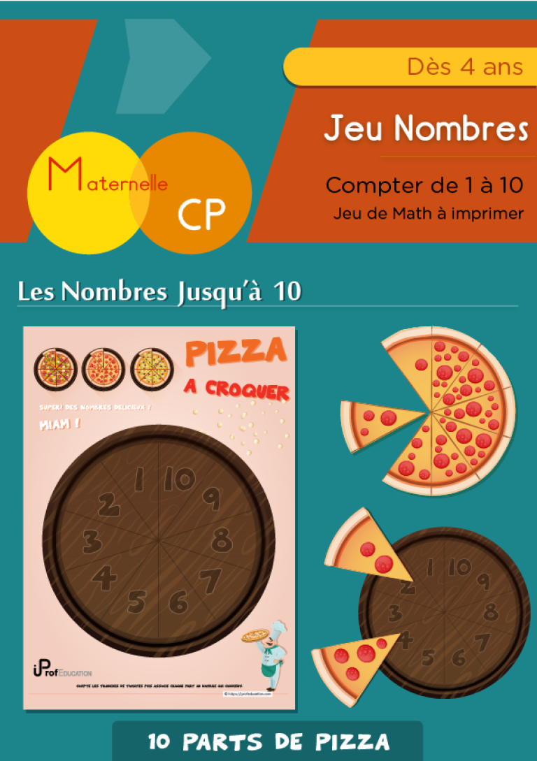 Pizza Math | Dénombrer les quantités de 1 à 10 – iProf Éducation ...